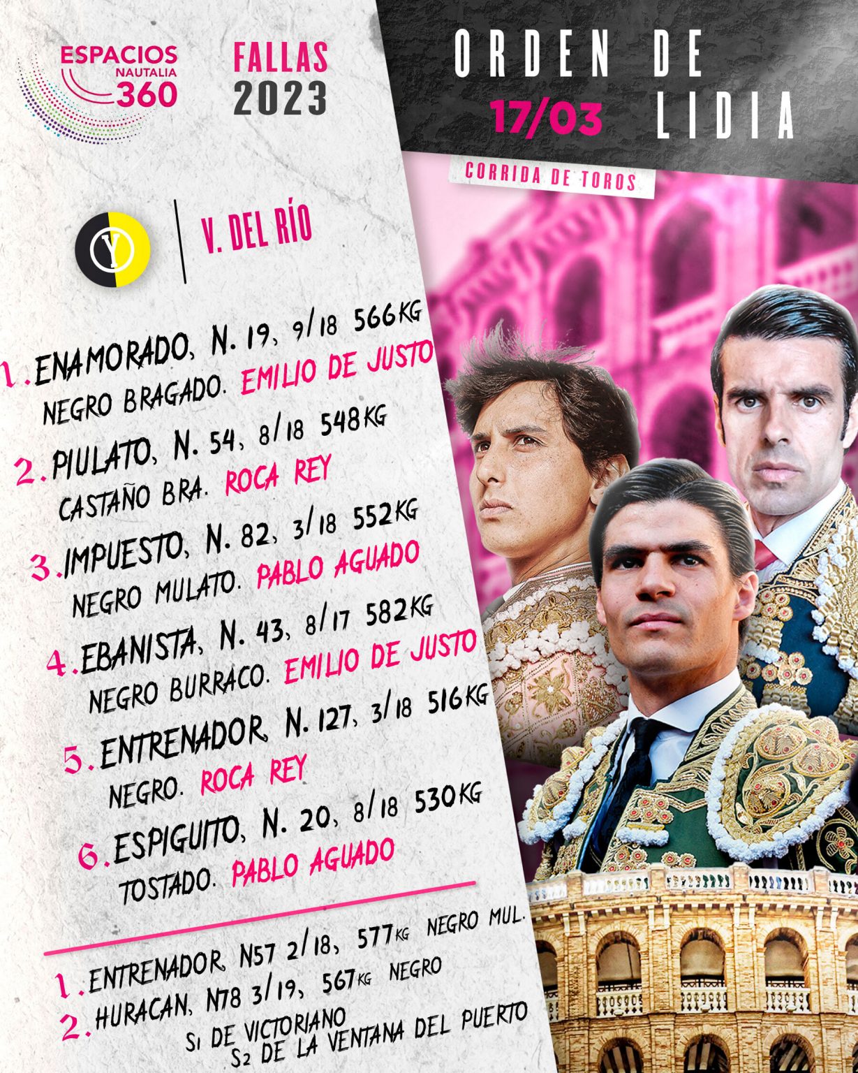 Orden de lidia y cuadrillas para el cartelazo con Victoriano del Río ...